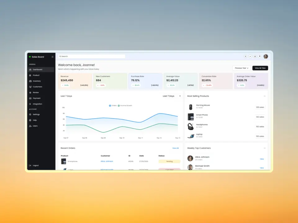 Template Dashboards | Prebuilt Frontend Dashboard Templates for Web Apps